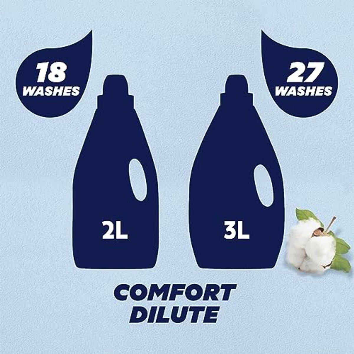 Comfort Fabric Softener Baby 3L – Chemist Warehouse